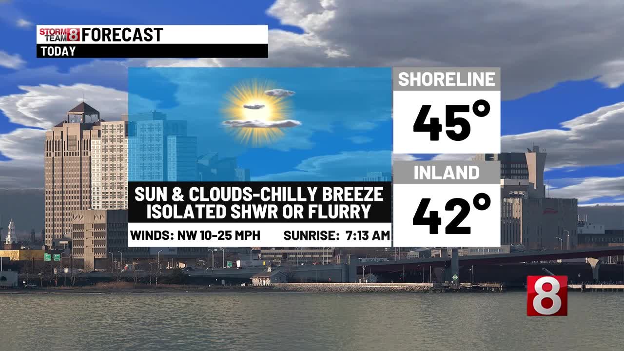 Tuesday AM Forecast Update (12/19) – WTNH.com