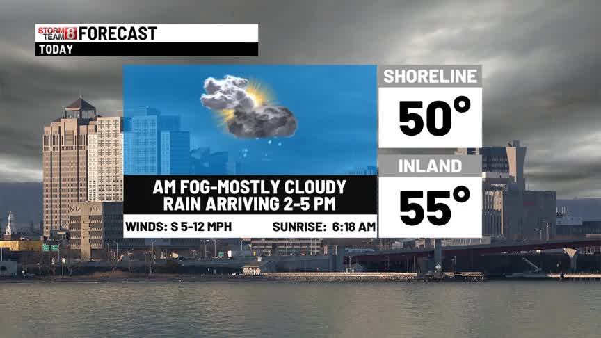 Wednesday Weather – WTNH.com