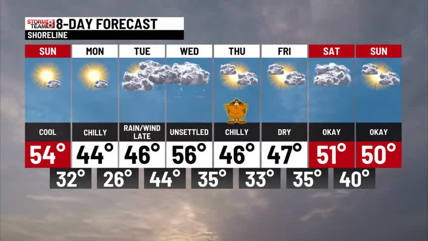 Overnight Weather Update – WTNH.com