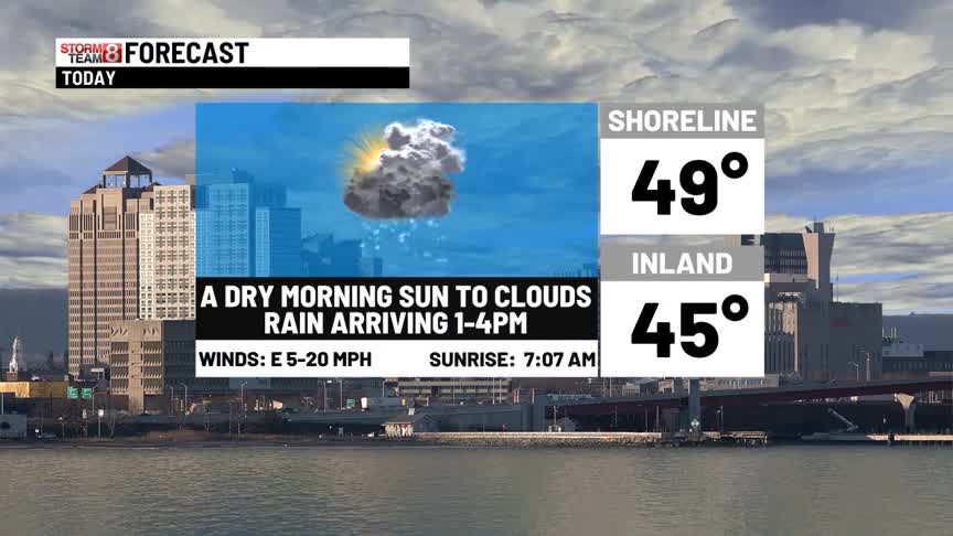 Monday Weather – WTNH.com