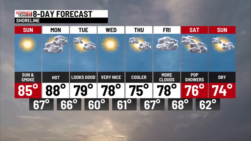Saturday Night Weather Update – WTNH.com