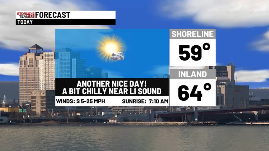 More nice weather today – WTNH.com
