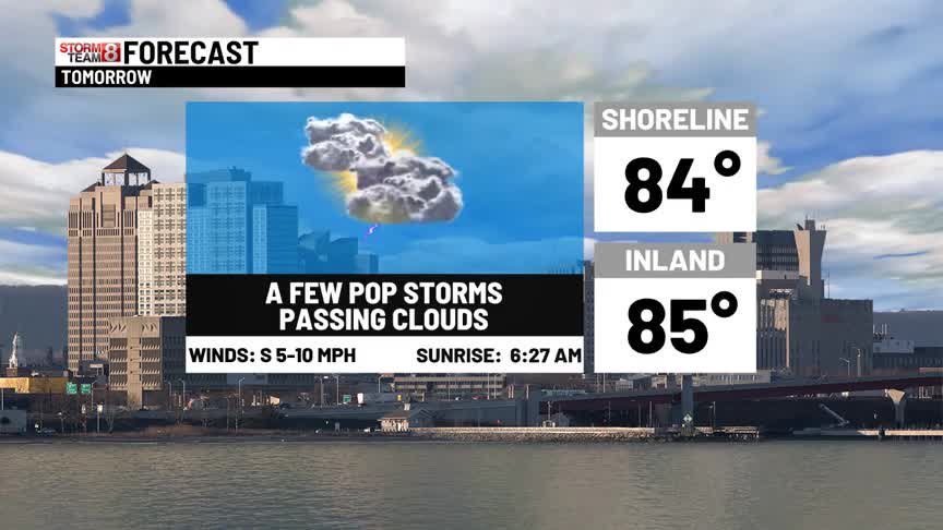 Friday Night Weather Update – WTNH.com