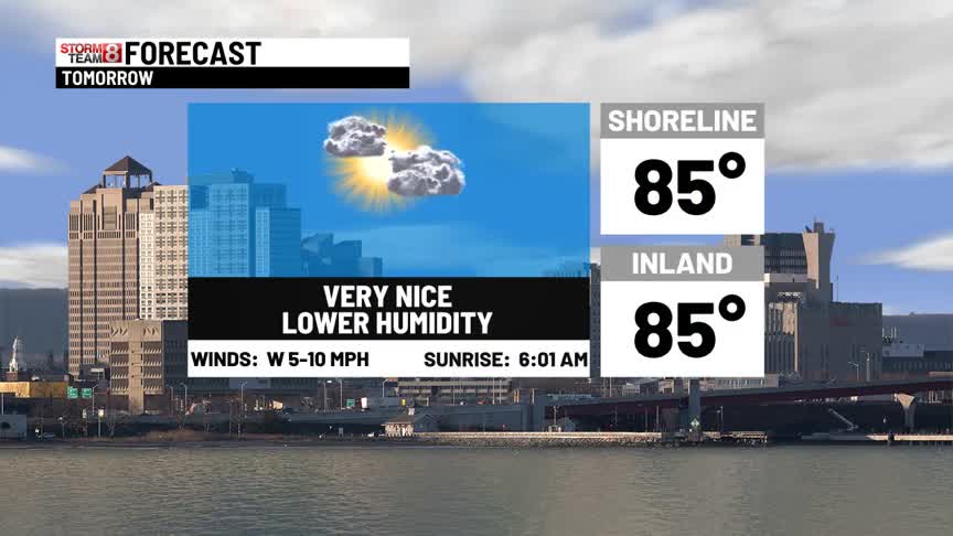 Sunday Night Weather Update – WTNH.com