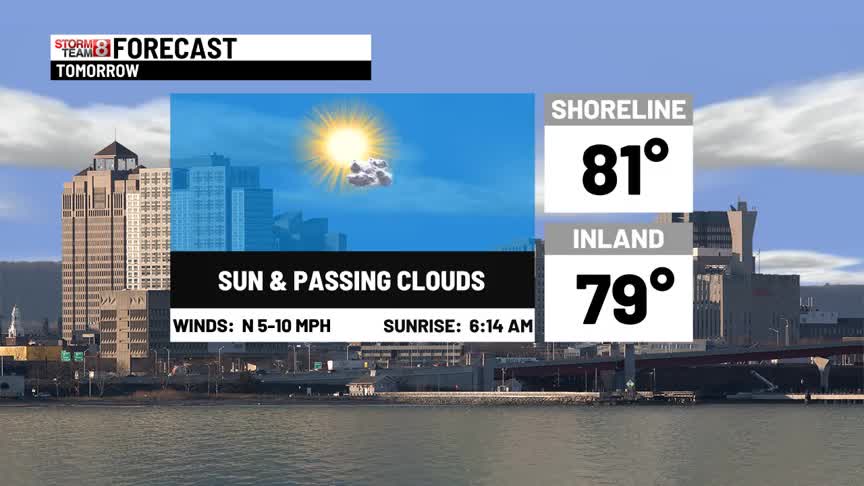 Saturday Night Weather Update – WTNH.com