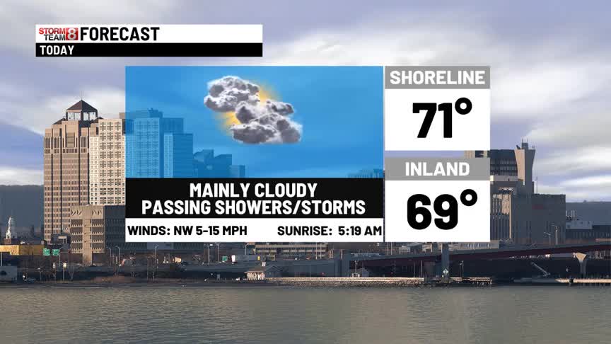 Saturday Morning Forecast – WTNH.com