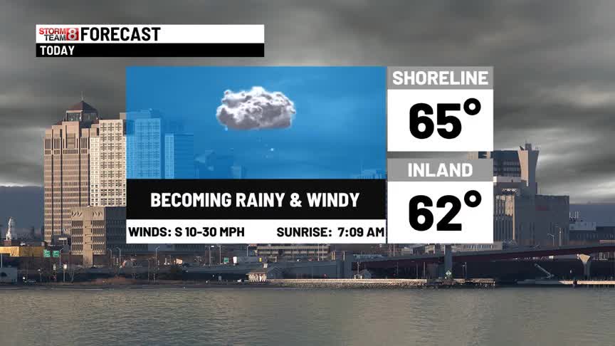 Friday Weather – WTNH.com