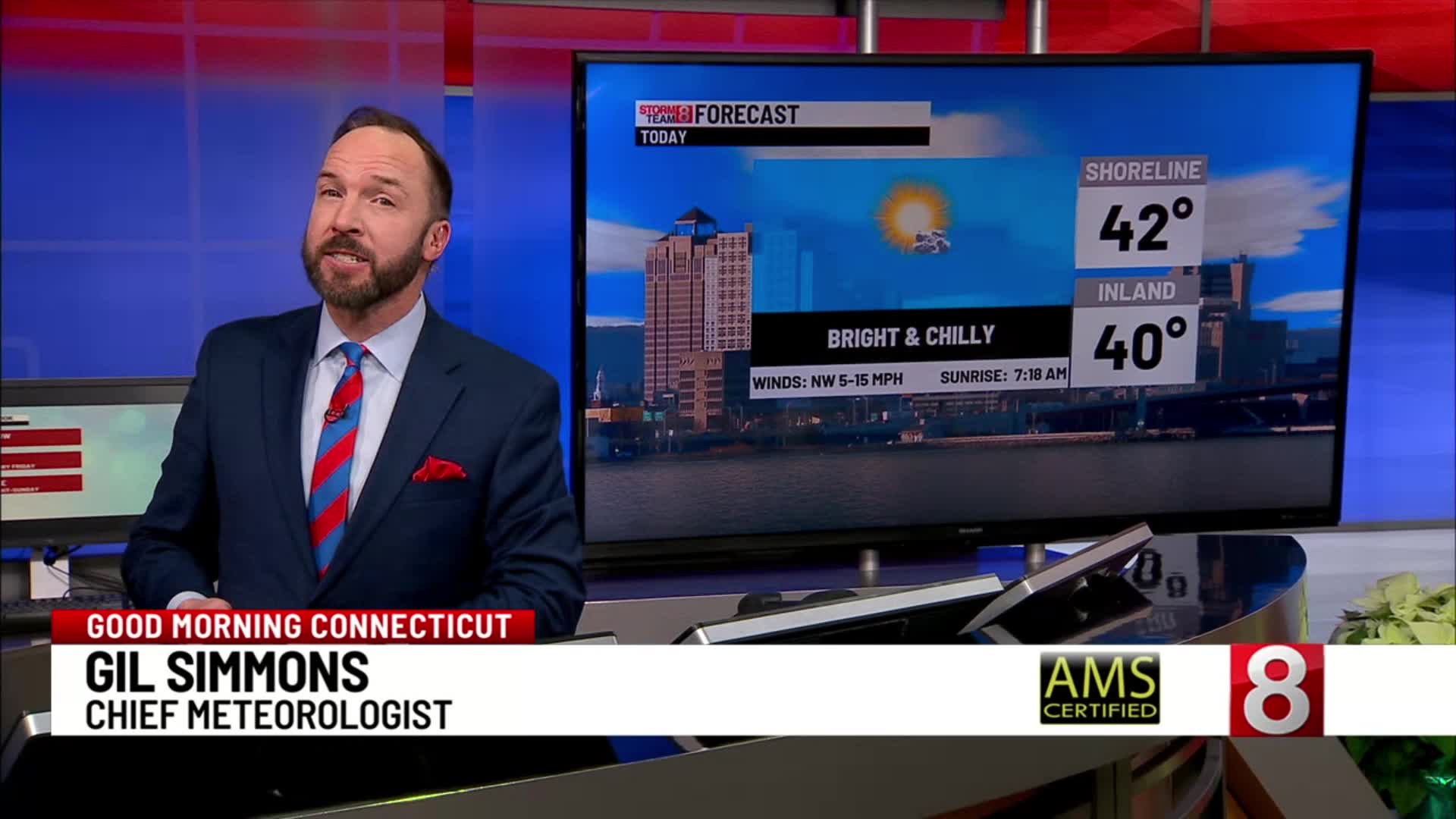 Tuesday Morning Forecast – WTNH.com