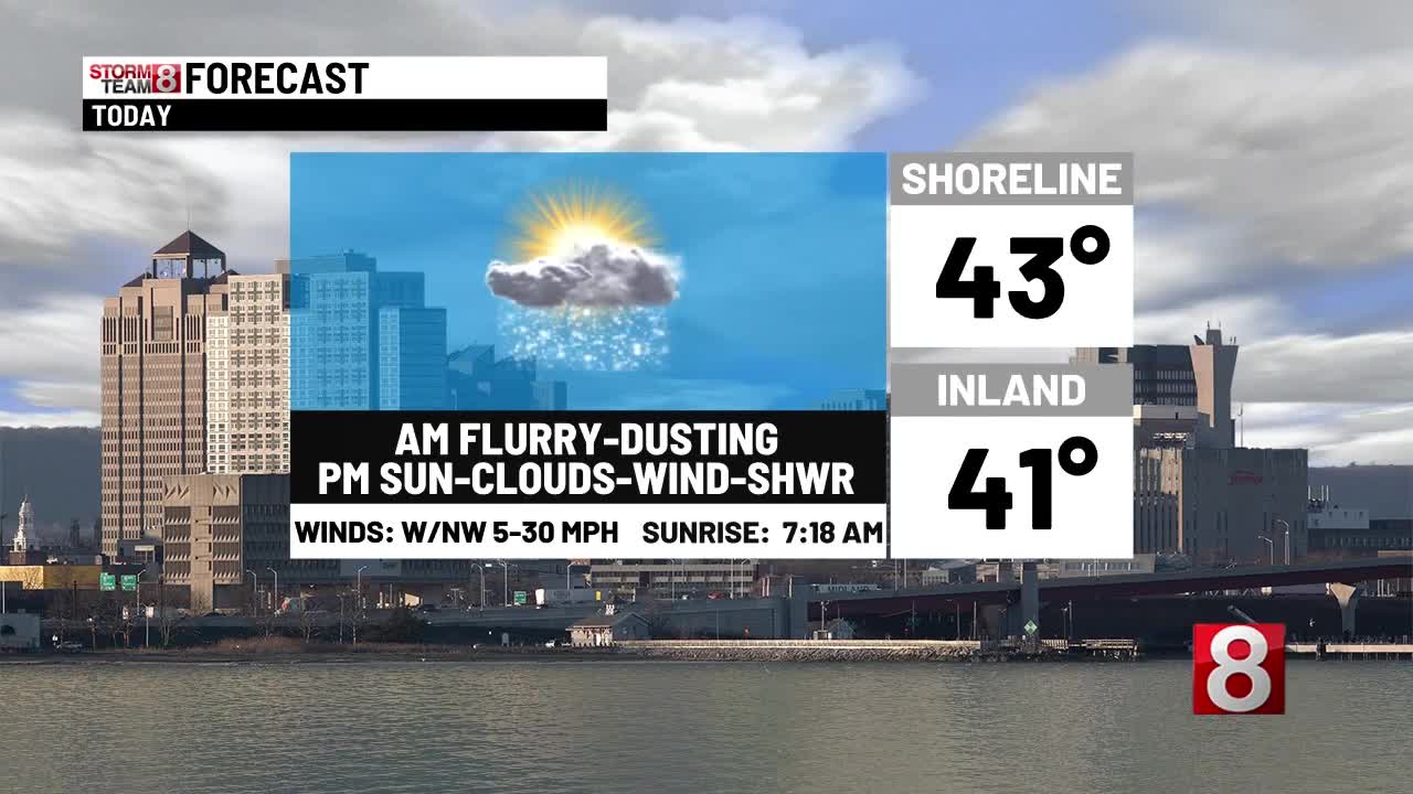 Thursday morning weather (1/4) – WTNH.com