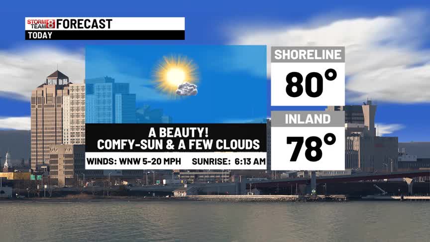 Some great weather ahead – WTNH.com