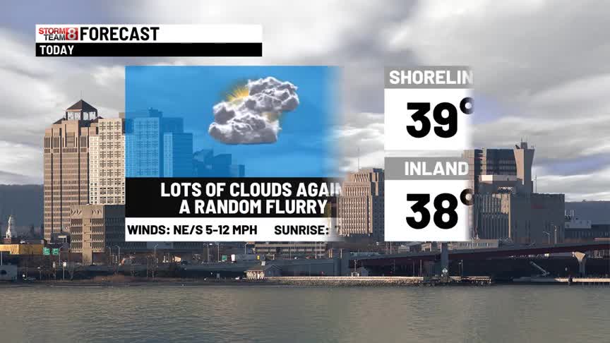 Wednesday Weather – WTNH.com