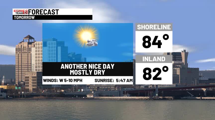 Sunday Night Weather Update – WTNH.com