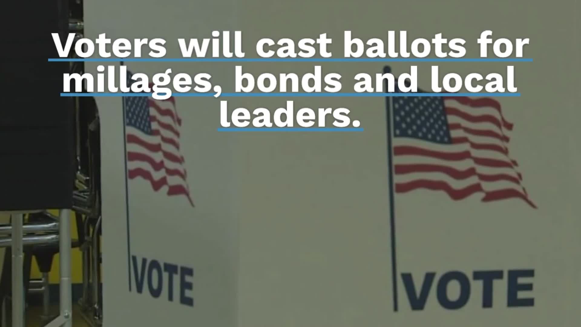 Election Day reminders – WOODTV.com
