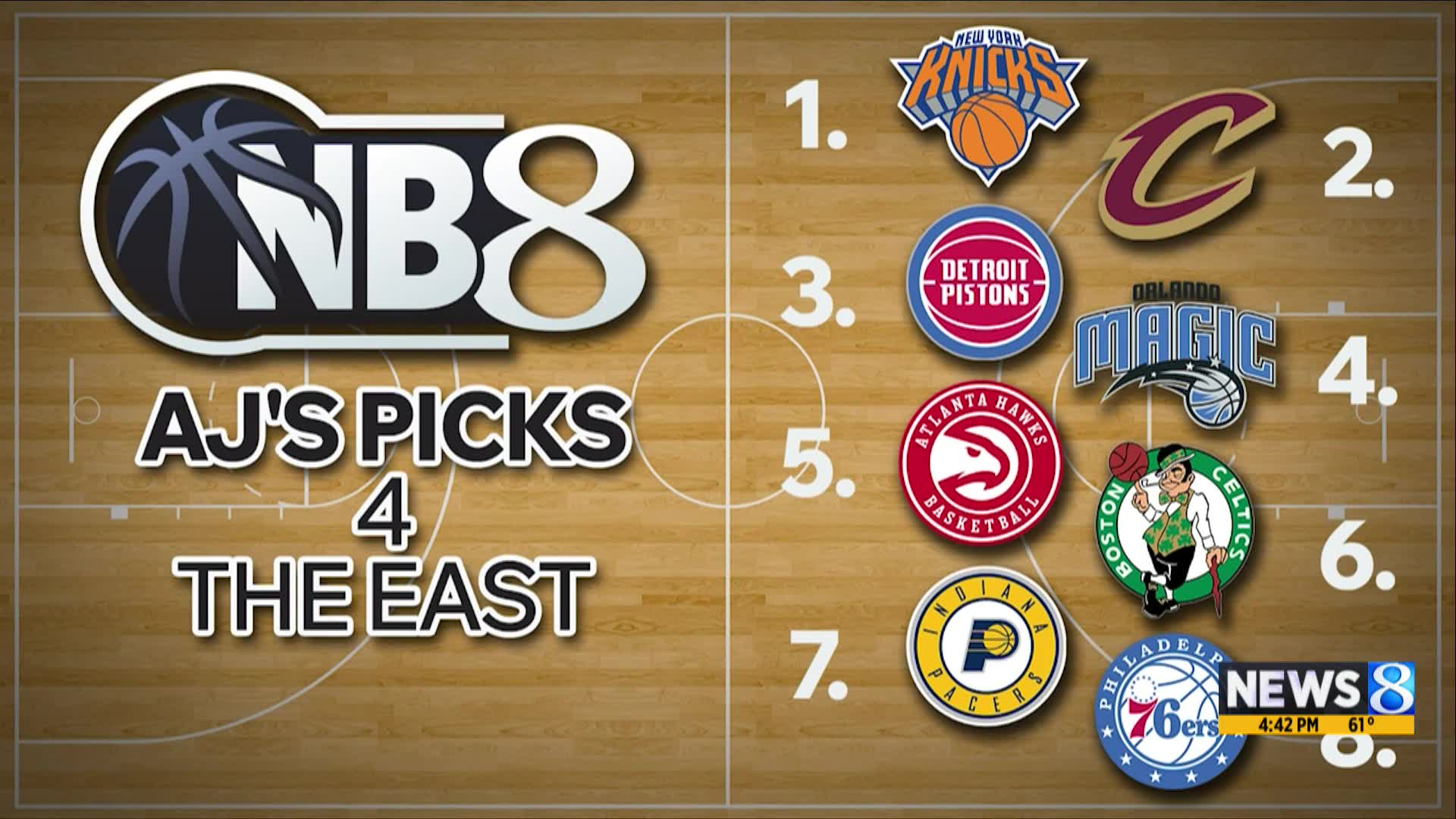 New basketball show ‘NB8’ now streaming on WOOD TV+ – RochesterFirst