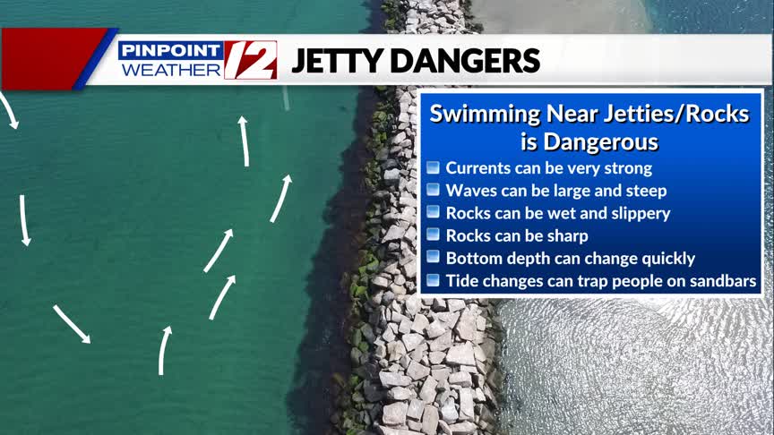 Jetty Safety – WPRI.com