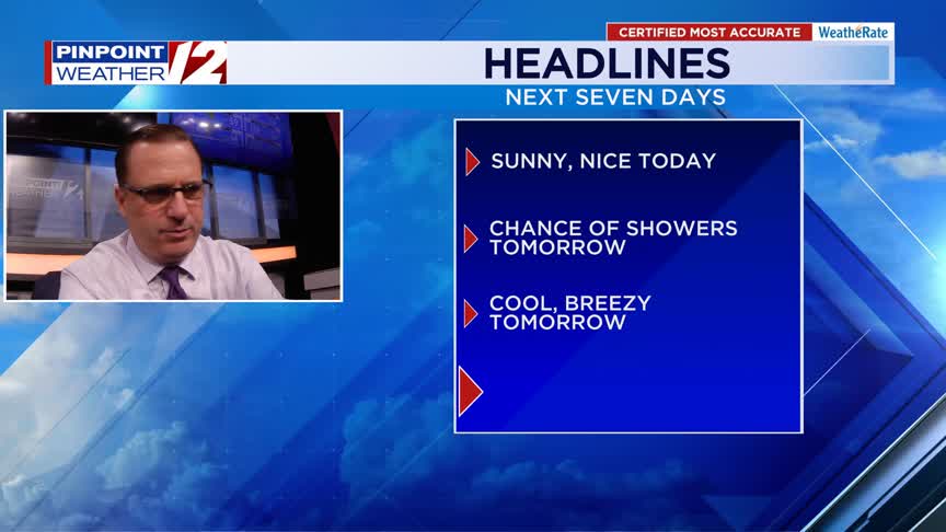WPRI 12 Weather Forecast for 9/9/25: Nice today; showers, cool ...