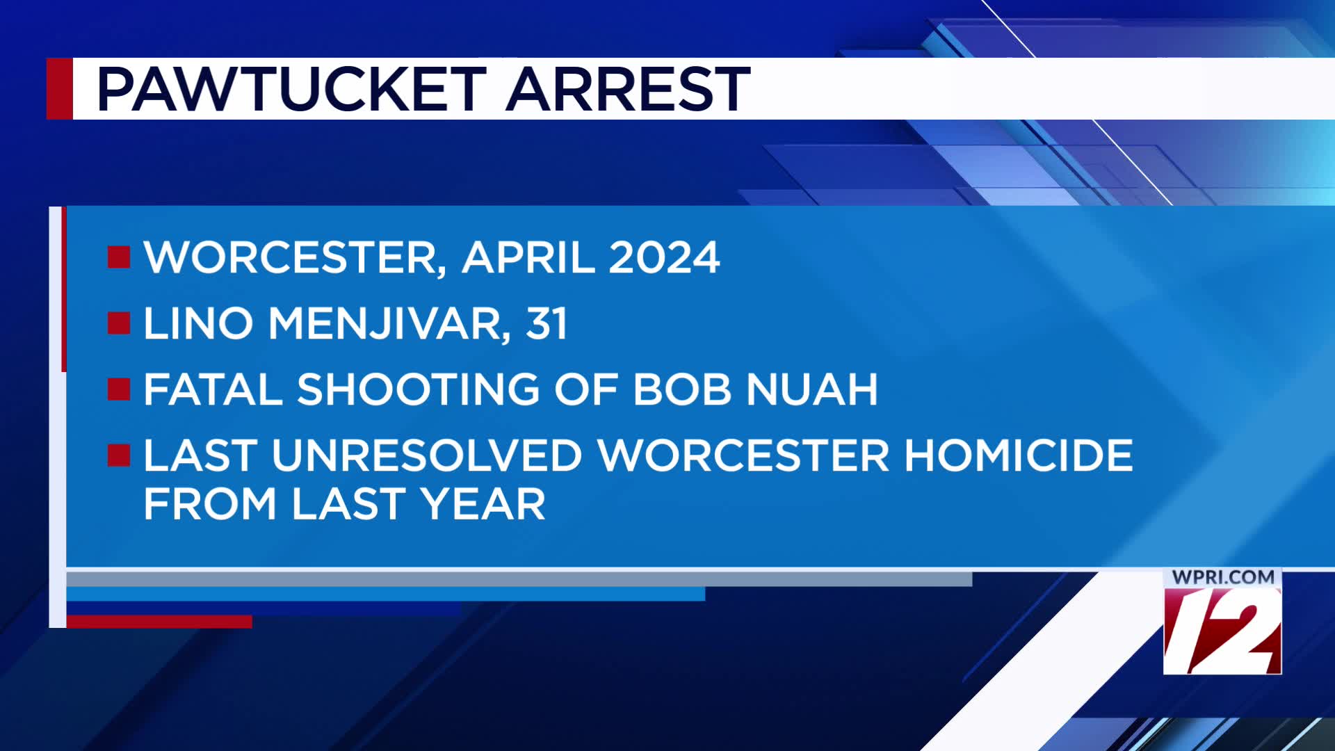 Worcester murder suspect arrested in Pawtucket – WPRI.com