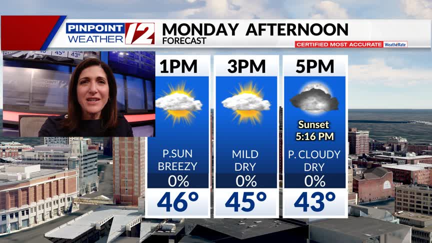 Weather Now: Partial Sun Today; Flurry/Sprinkle Tonight; Monday ...