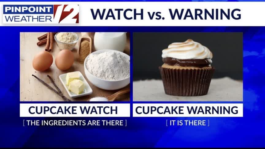 VIDEO NOW: Difference between a Watch vs Warning – WPRI.com