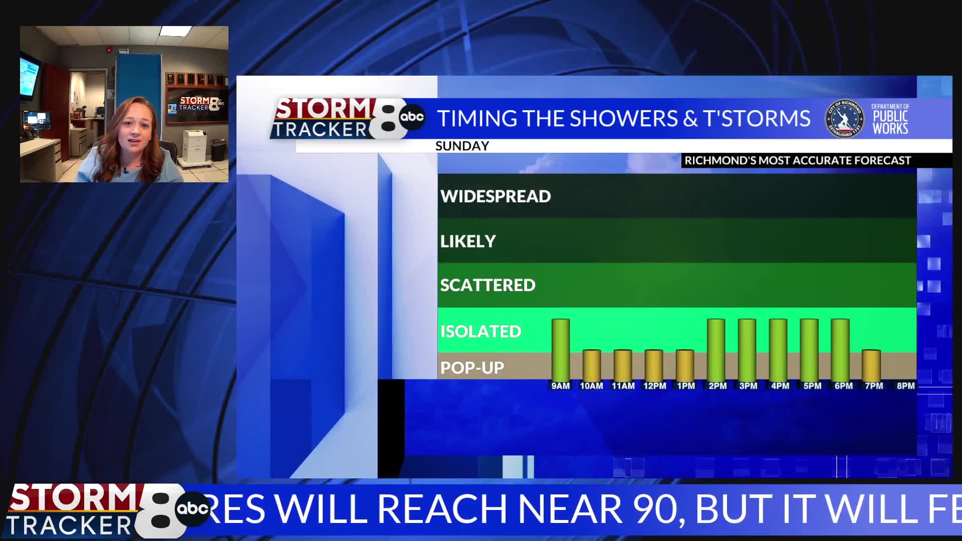 Latest Forecast – WRIC ABC 8News