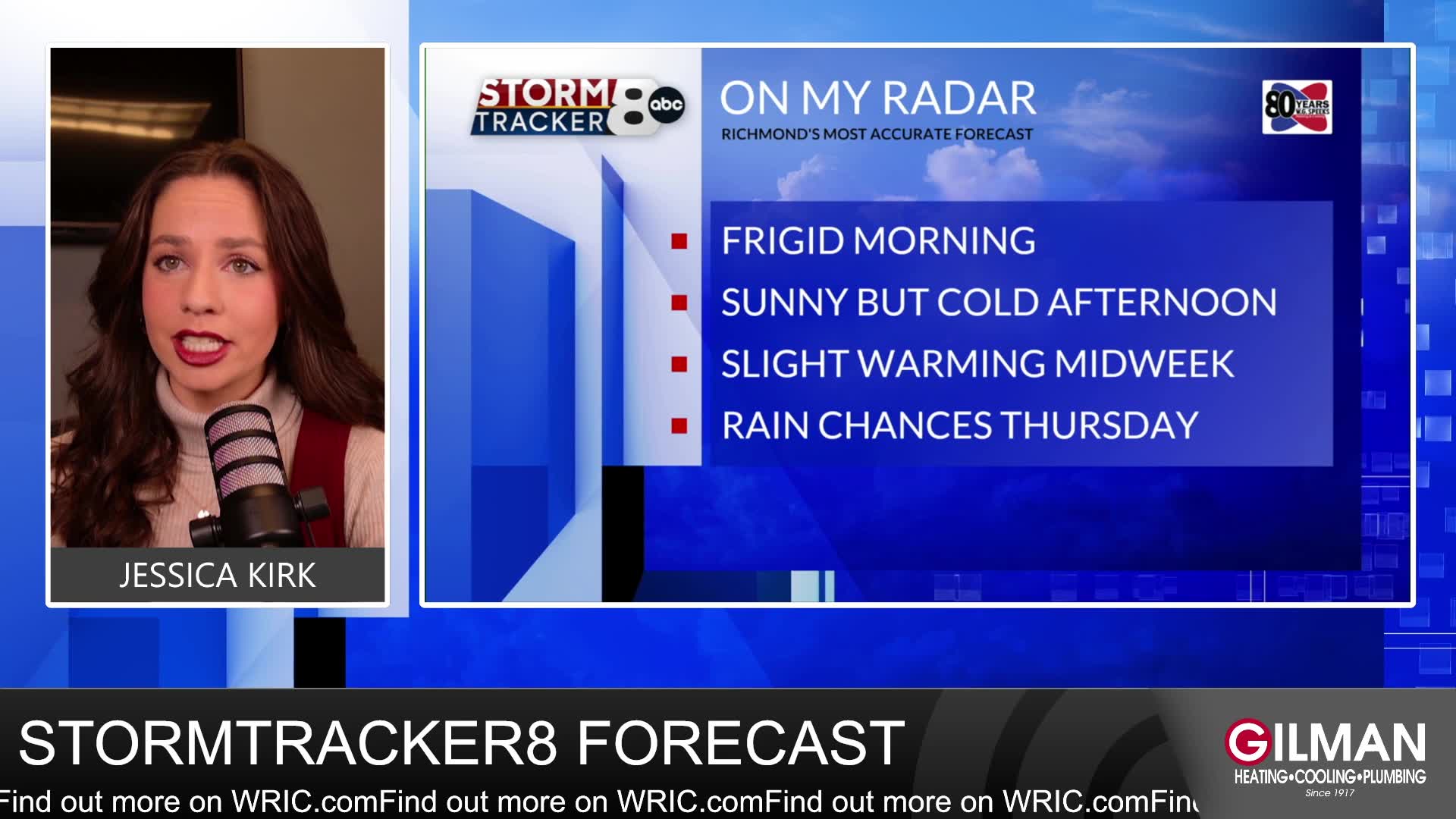 StormTracker8 12/15 Morning Forecast – WRIC ABC 8News
