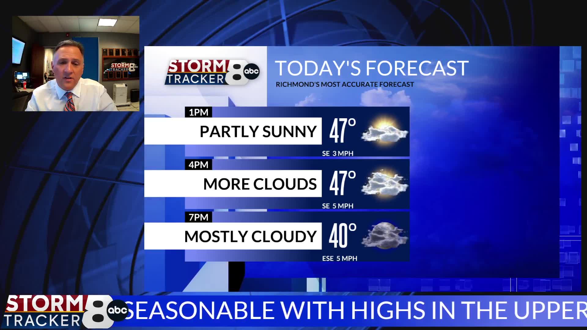 StormTracker 8 Forecast – WRIC ABC 8News