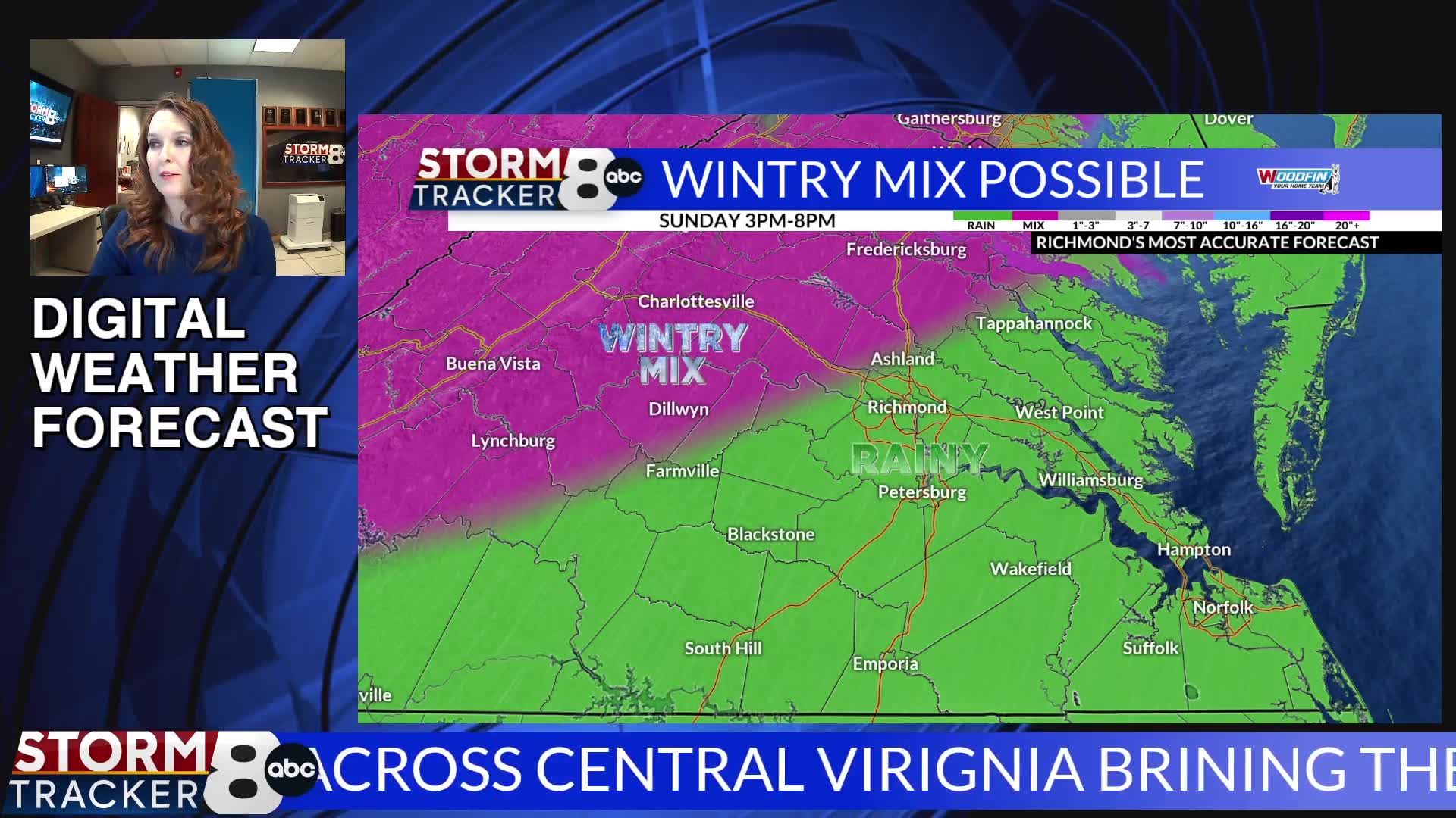 Saturday morning weather – WRIC ABC 8News