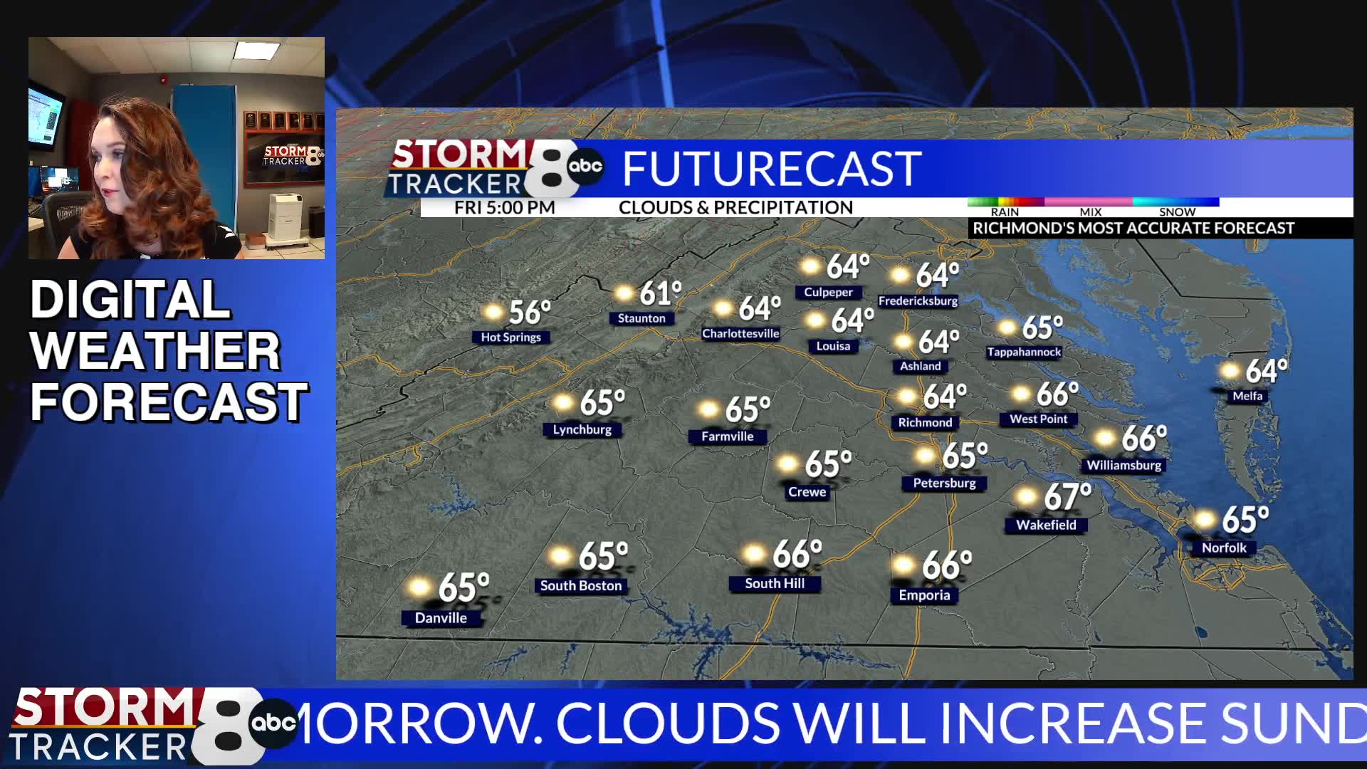 Friday Evening Forecast – WRIC ABC 8News