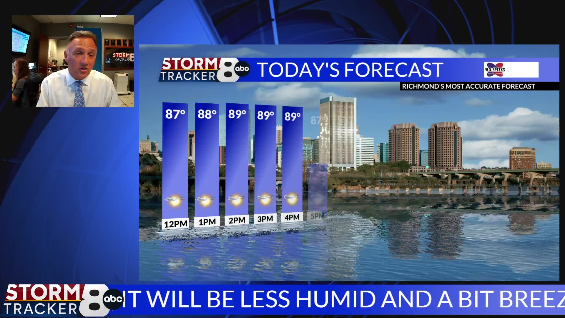 StormTracker8 Forecast – WRIC ABC 8News