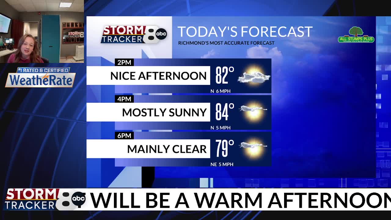 StormTracker8 Forecast – WRIC ABC 8News