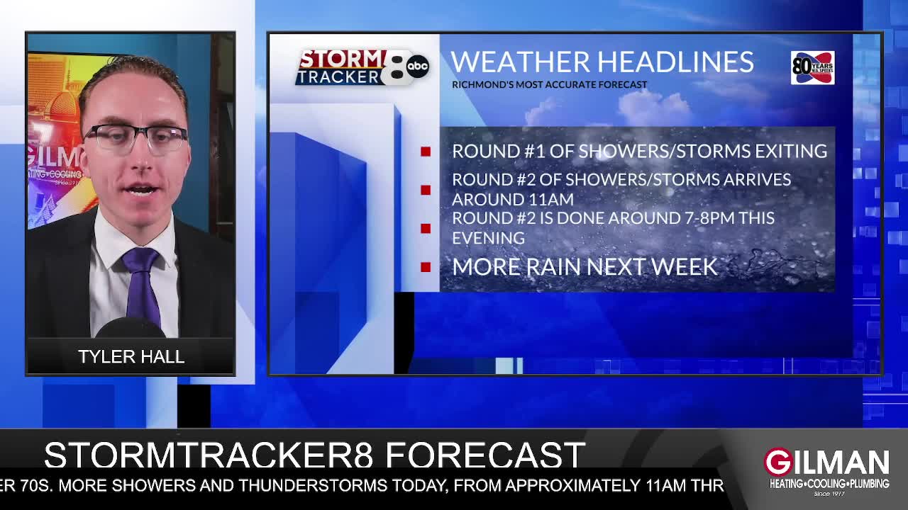 Tyler’s Friday Morning Forecast – WRIC ABC 8News