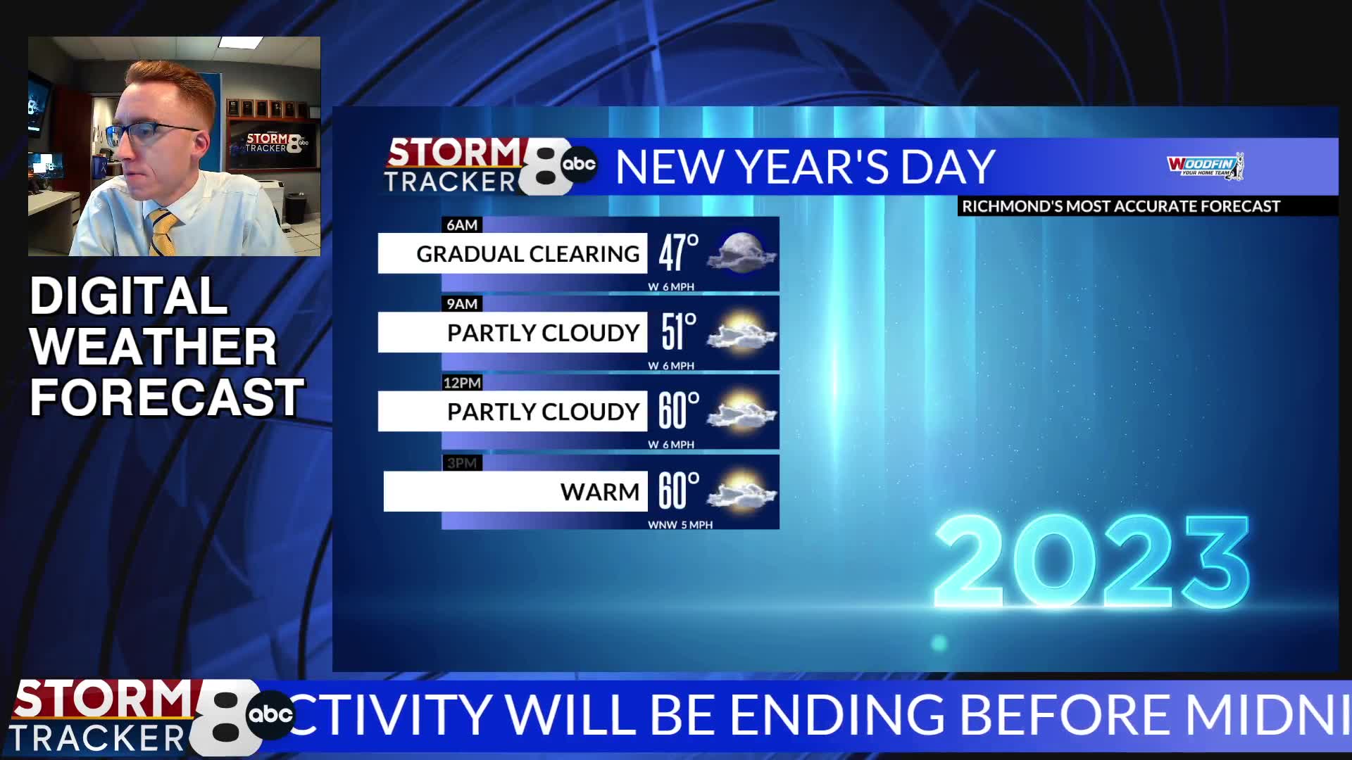 Saturday Overnight Digital Weather Forecast – WRIC ABC 8News