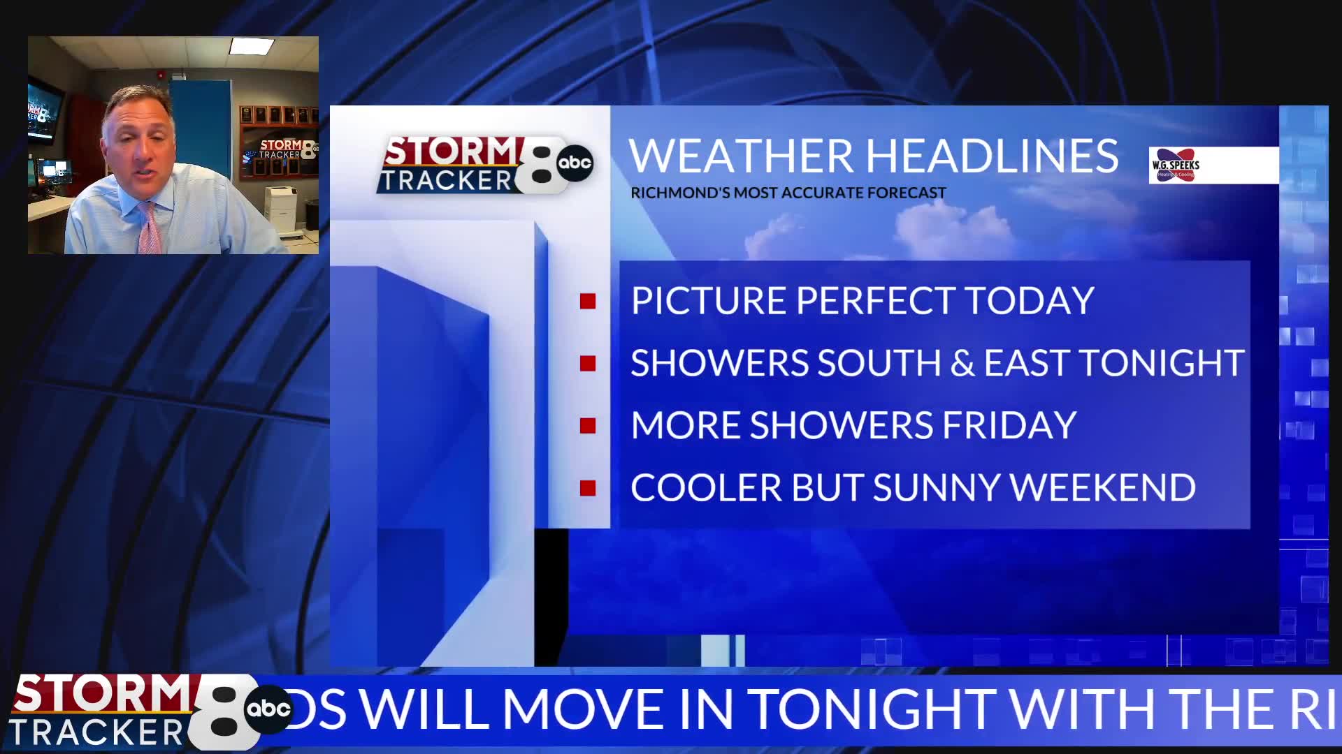 StormTracker 8 Forecast – WRIC ABC 8News