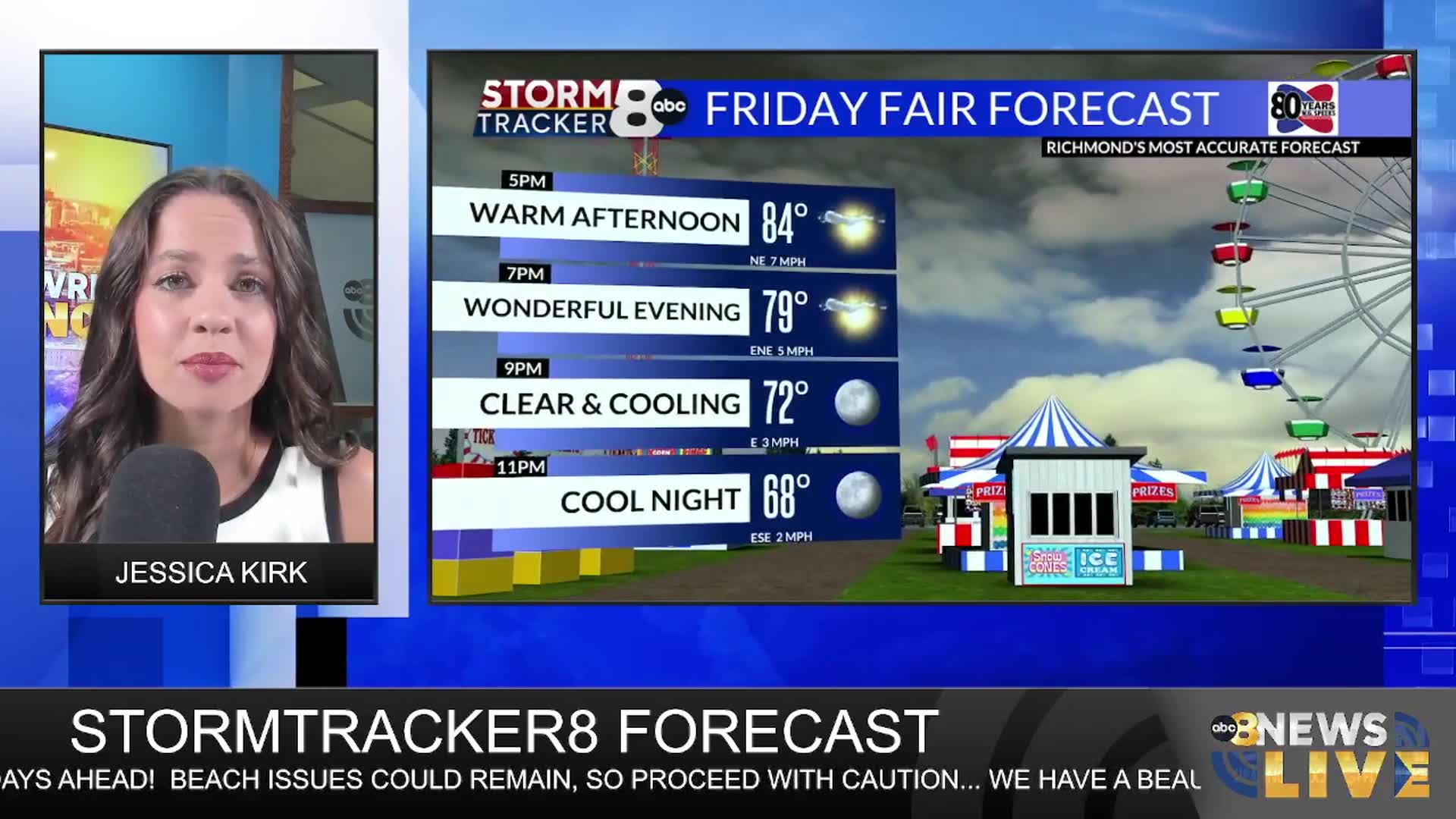 StormTracker8 Forecast – WRIC ABC 8News