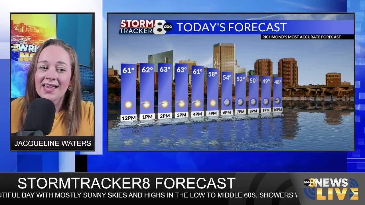Jacqueline’s Monday Forecast – WRIC ABC 8News