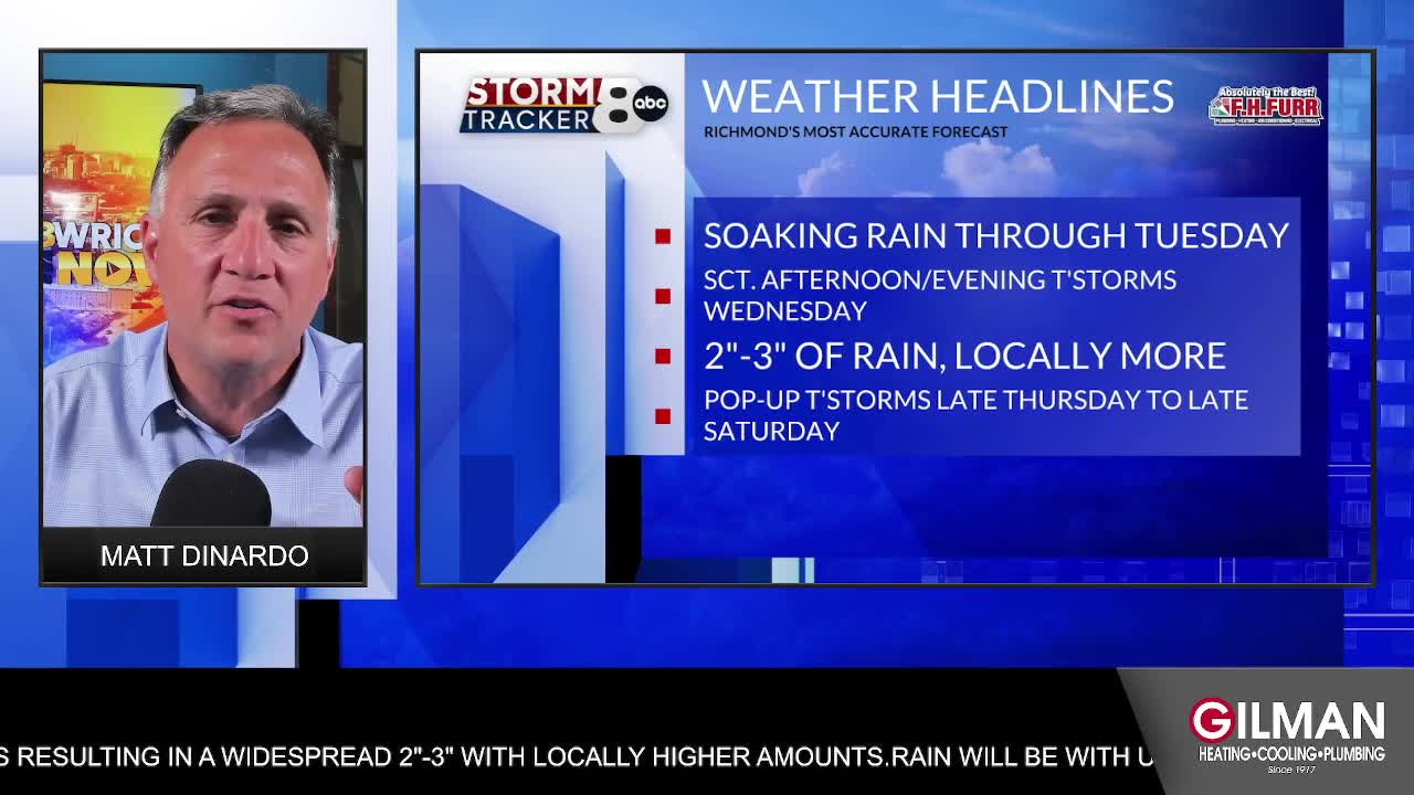 StormTracker8 Forecast – WRIC ABC 8News