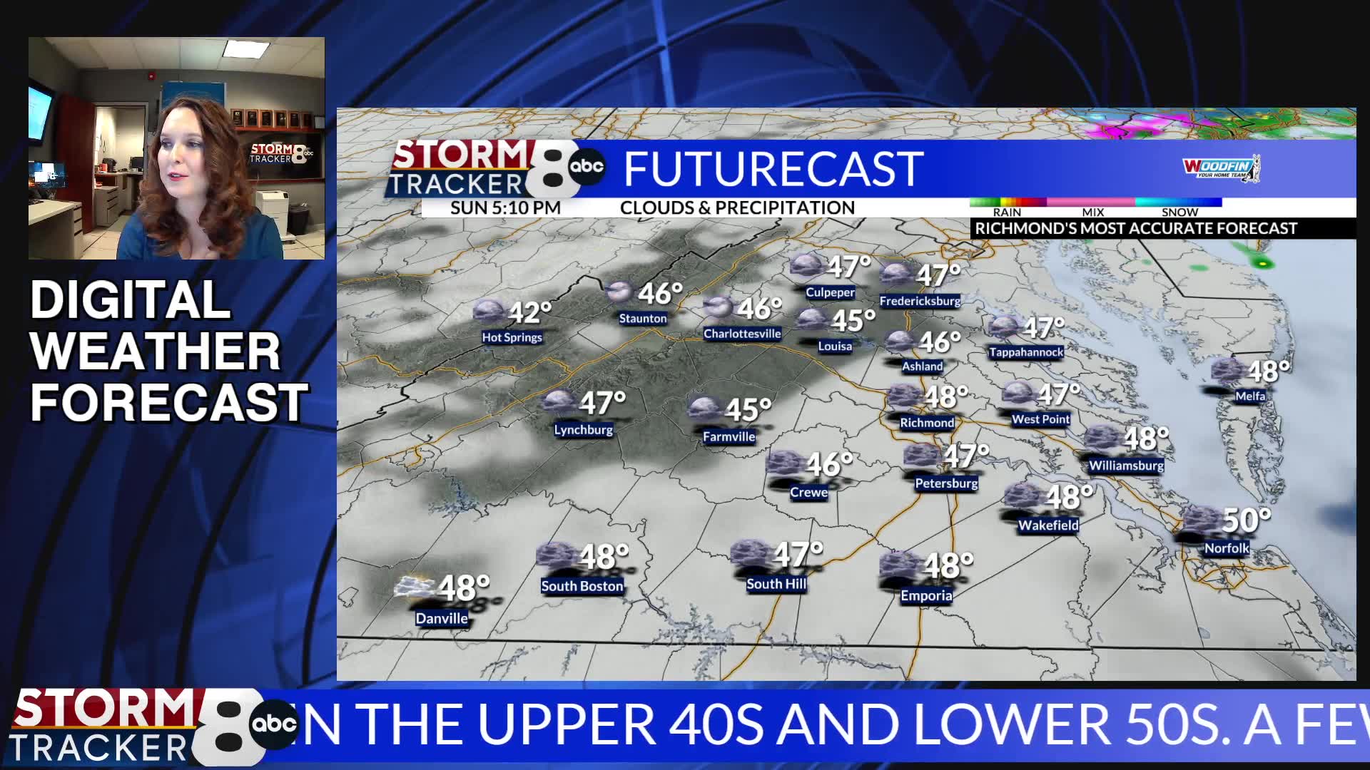 Sunday Morning forecast – WRIC ABC 8News