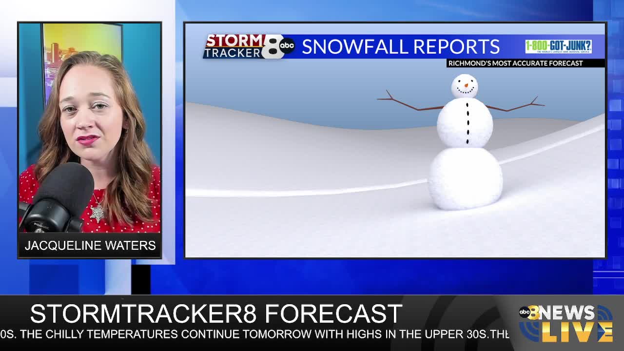 Jacqueline’s Weekend Forecast – WRIC ABC 8News