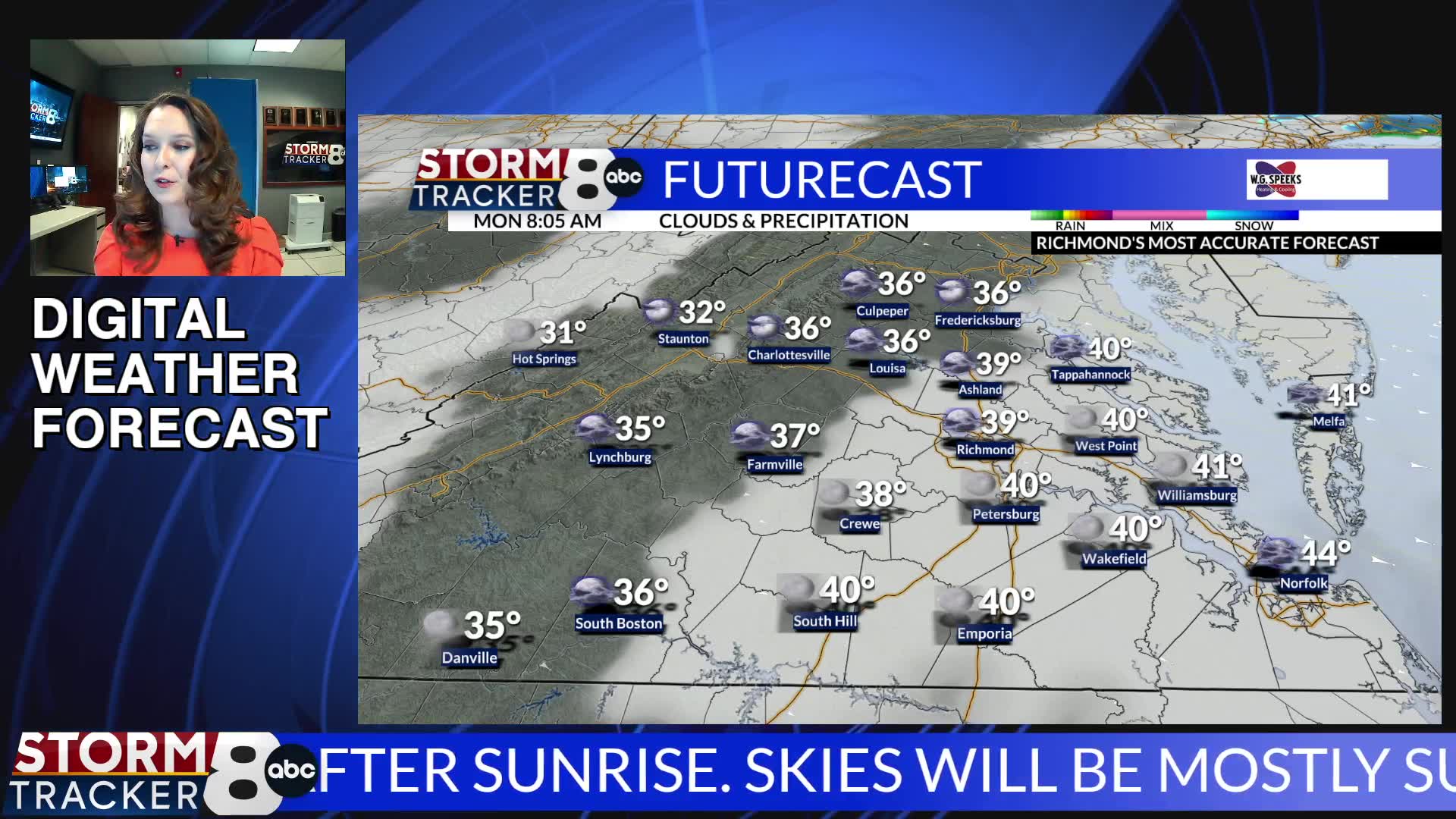 Monday Morning Forecast – WRIC ABC 8News