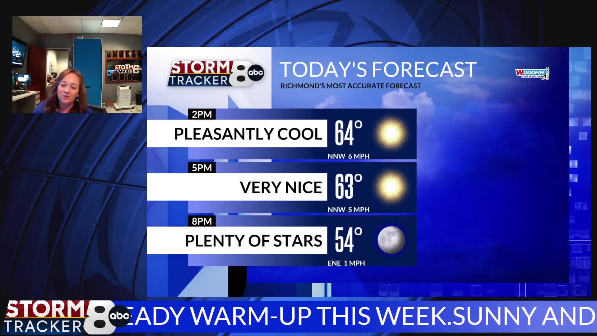 Latest Forecast – WRIC ABC 8News