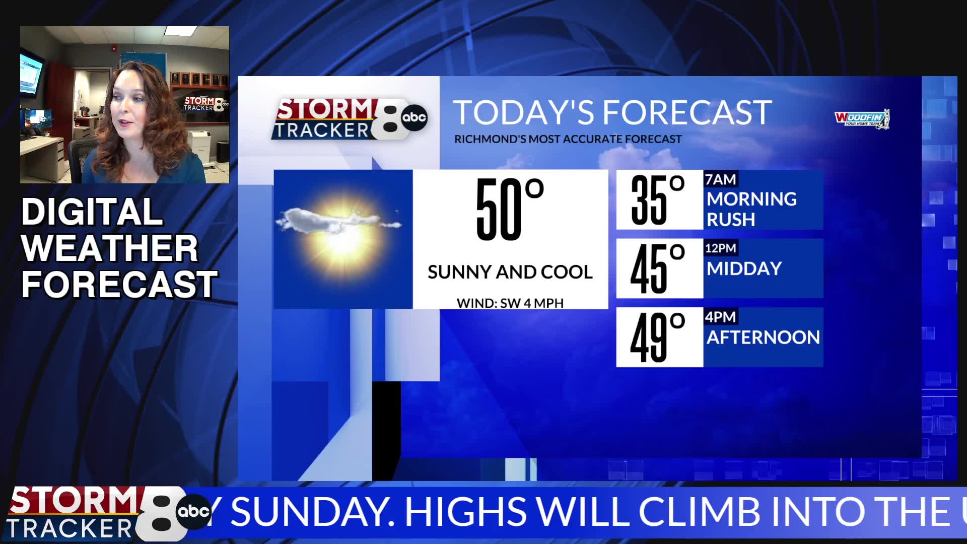 Sunday Morning Weather – WRIC ABC 8News