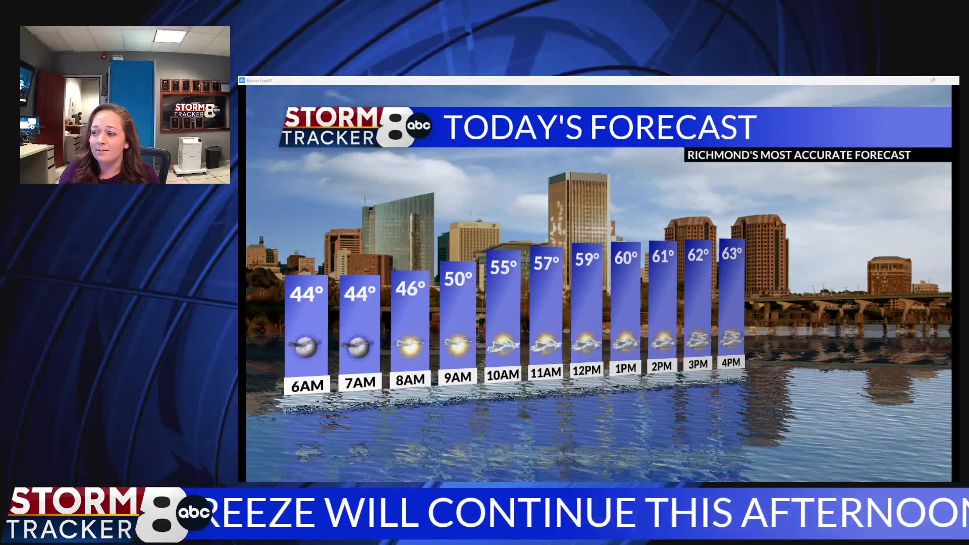 Latest Forecast – WRIC ABC 8News