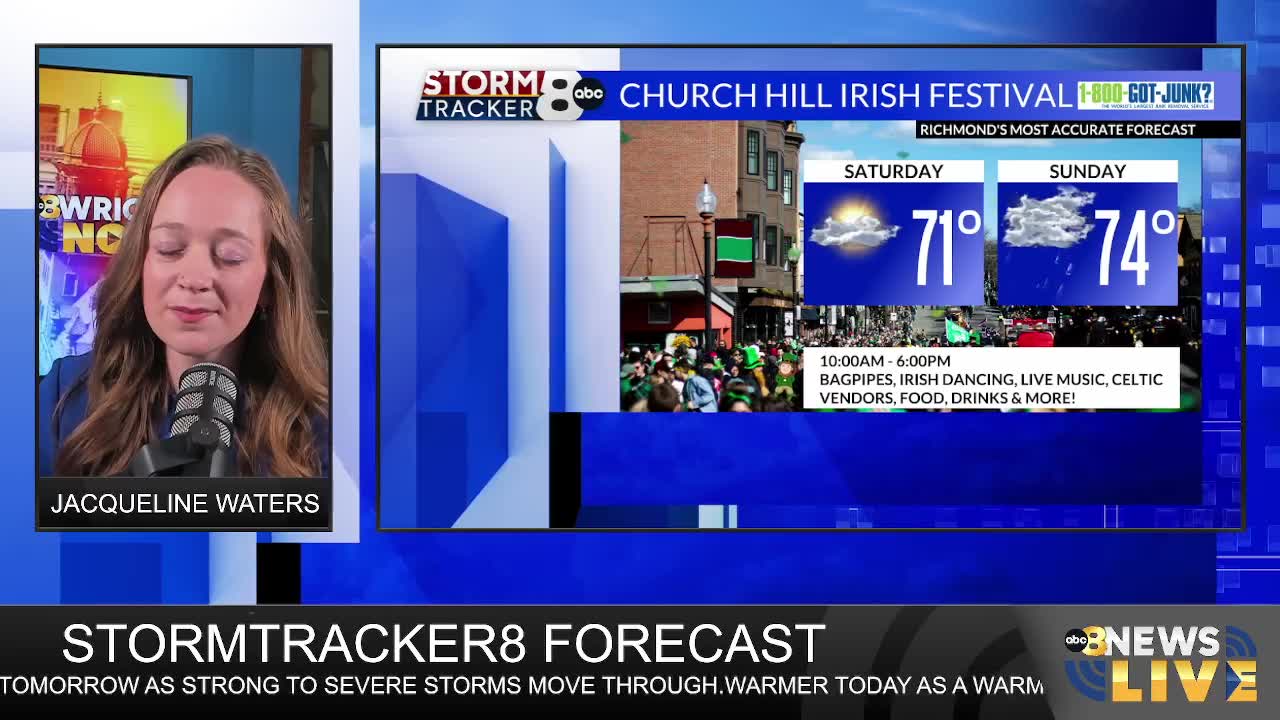 Jacqueline’s Weekend Forecast – WRIC ABC 8News