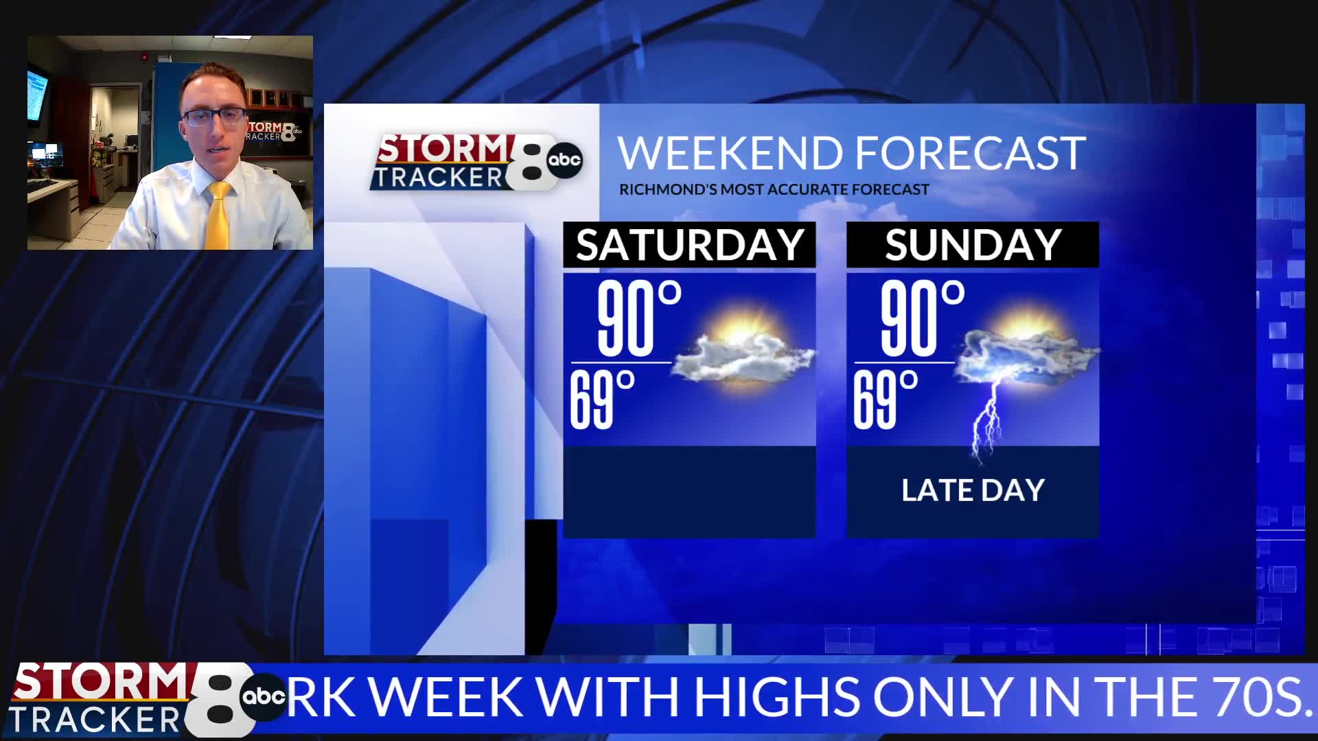 Friday Afternoon Forecast Update – WRIC ABC 8News