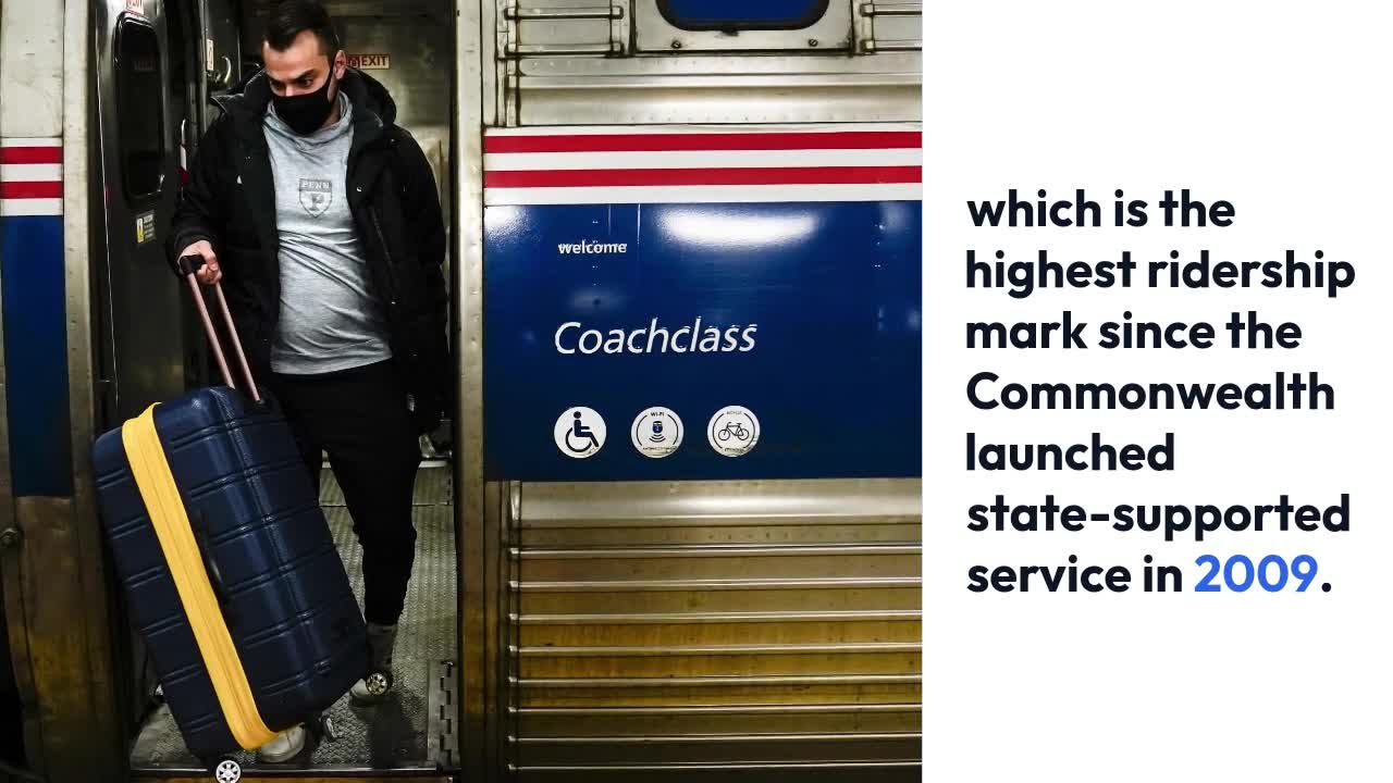 Amtrak Virginia Sets All-Time Record with 2024 Ridership – WRIC ABC 8News