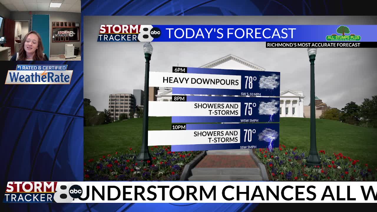 StormTracker8 Forecast – WRIC ABC 8News