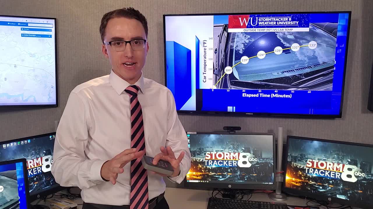 Protecting yourself and others during the hot summer months in Central ...