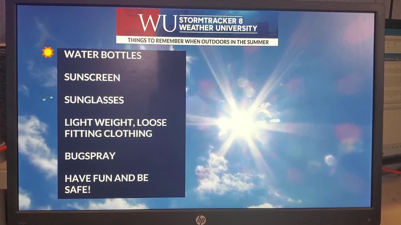 Stay healthy and safe this summer with these outdoor-weather ...