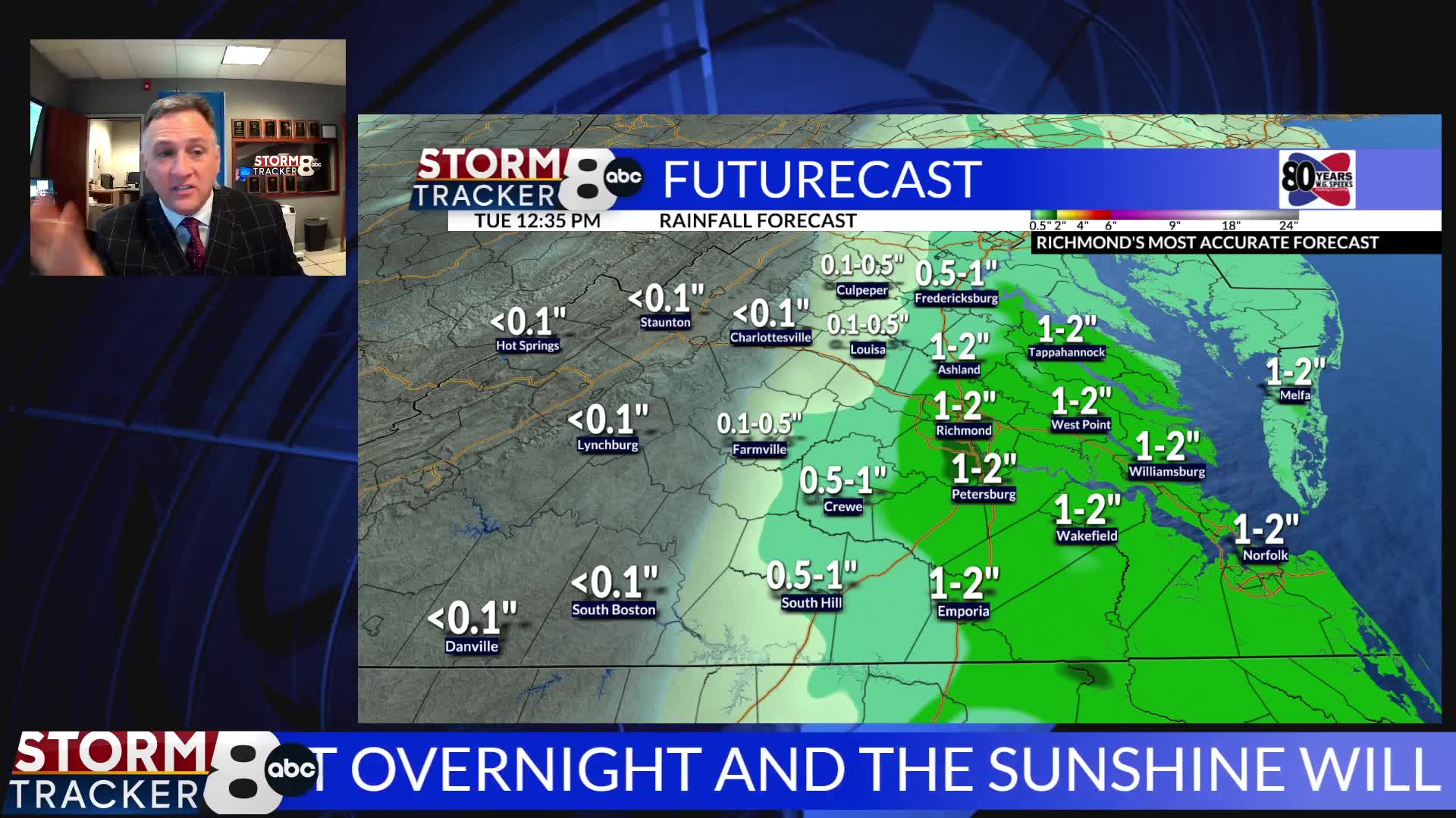 StormTracker8 Forecast – WRIC ABC 8News