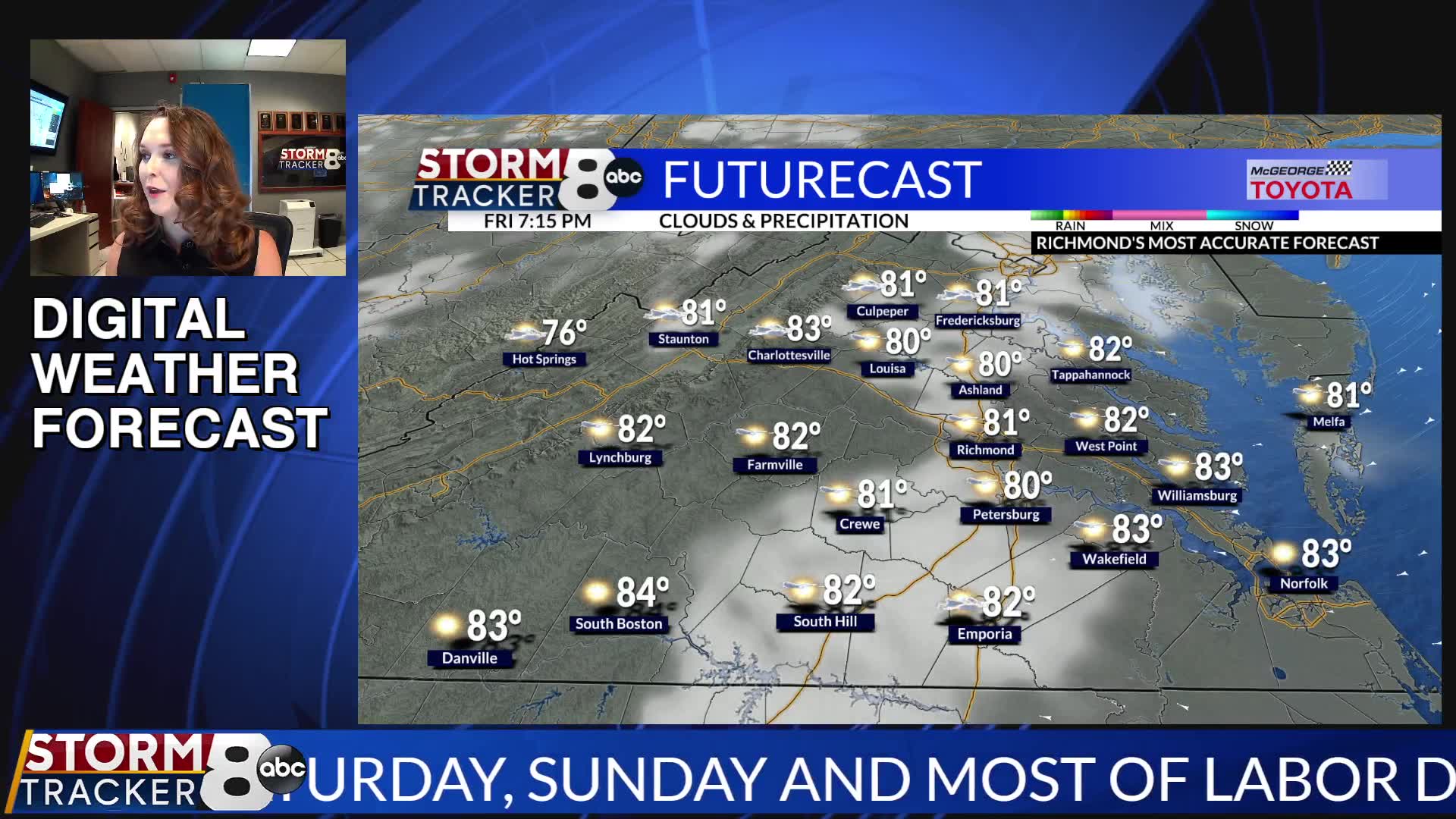 Friday Evening Forecast – WRIC ABC 8News